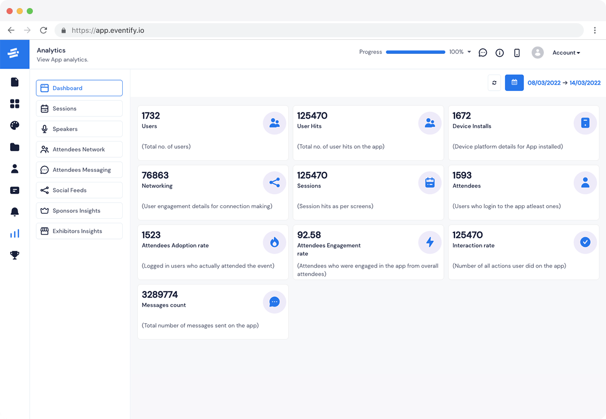 Trade Show Lead Retrieval And Lead Capture Apps For 2023